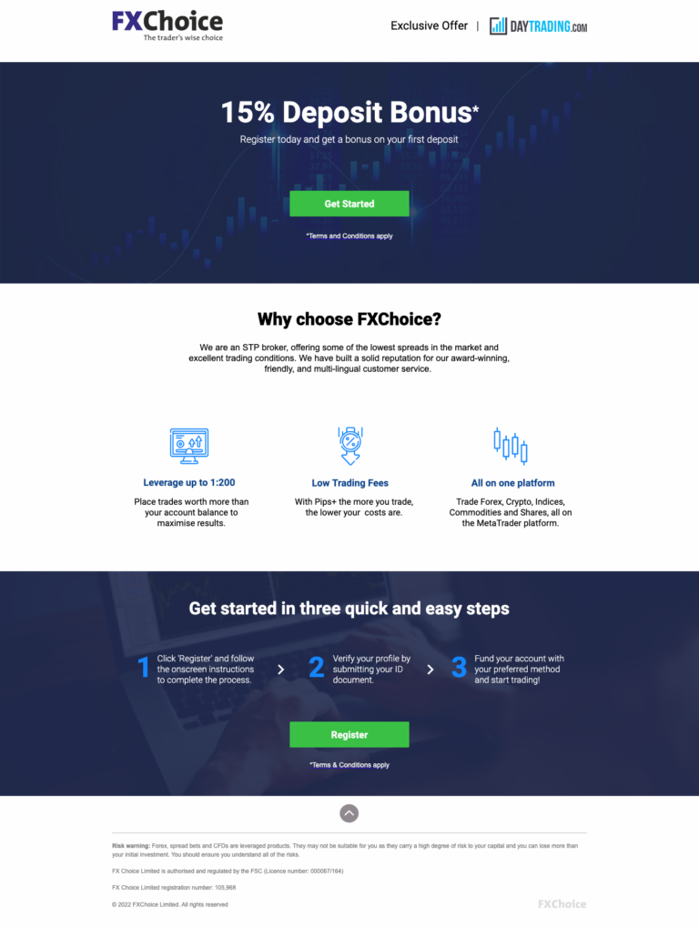 FXChoice Review - Seven Trading Trading Review
