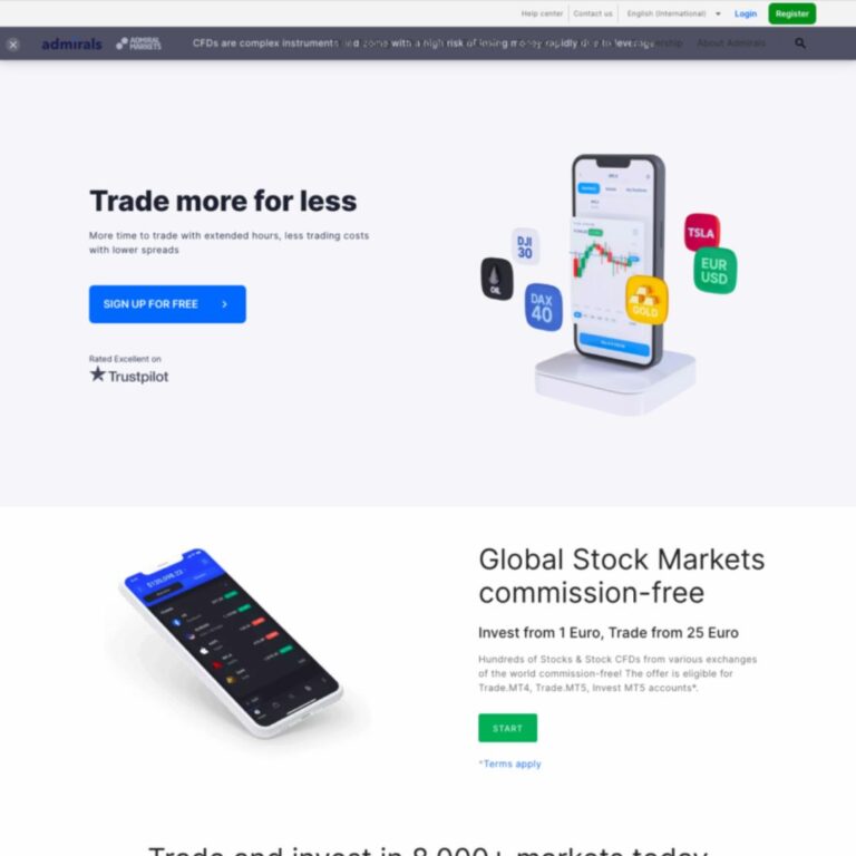 Ifc Markets Review - Seven Trading | Forex Broker