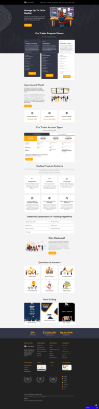 Fidelcrest Review | Review Forex Broker 2023 - Prop Firm