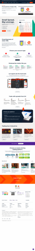 TradeNation Review - Seven Trading