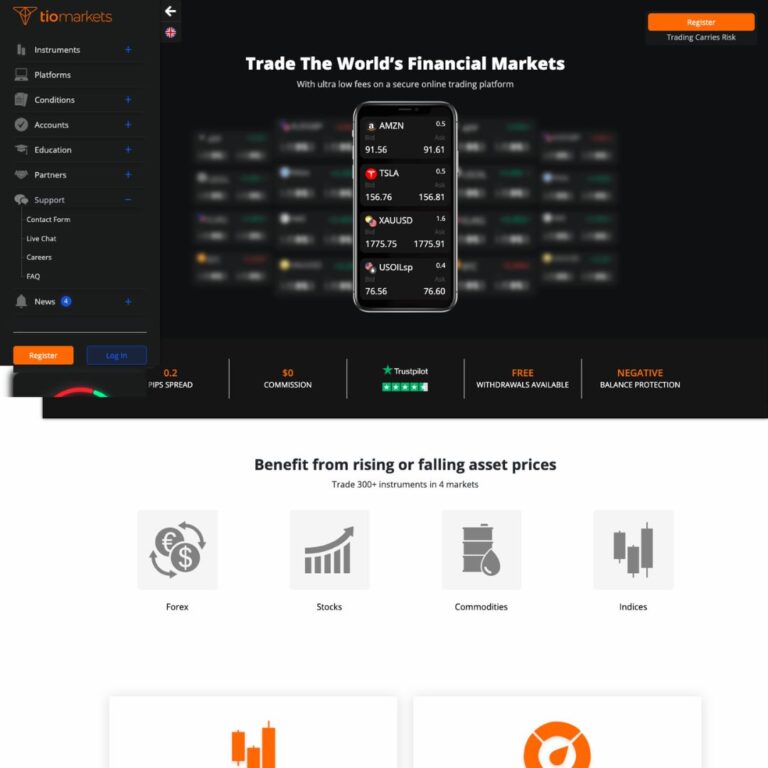 Ifc Markets Review - Seven Trading | Forex Broker